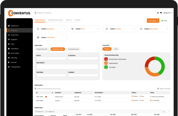 Dashboards - Conventus